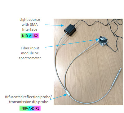 InnoSpectra reflective spectrometer, transmissive spectrometer, fiber ...
