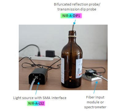 InnoSpectra reflective spectrometer, transmissive spectrometer, fiber ...